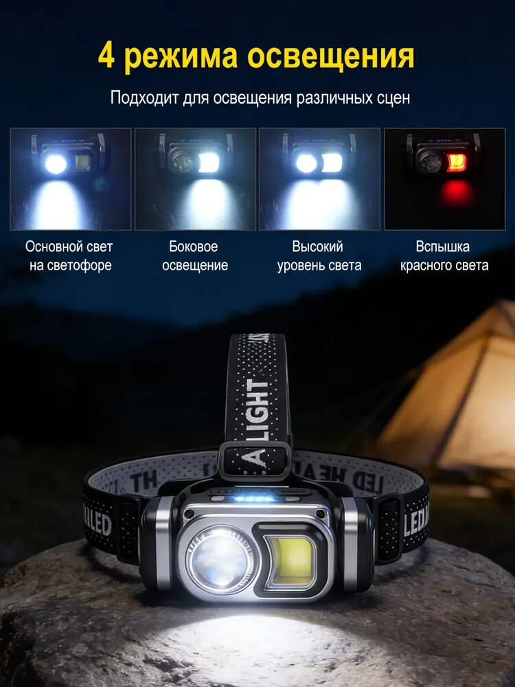 Boruit Фонарь-прожектор налобный, 300 лм, 5 Вт, 100 м, IPX4, LED+COB, Холодный белый/Красный, Серебристый/черный — фото 1