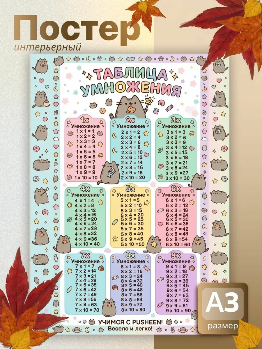 Таблица умножения плакат кот Пушин