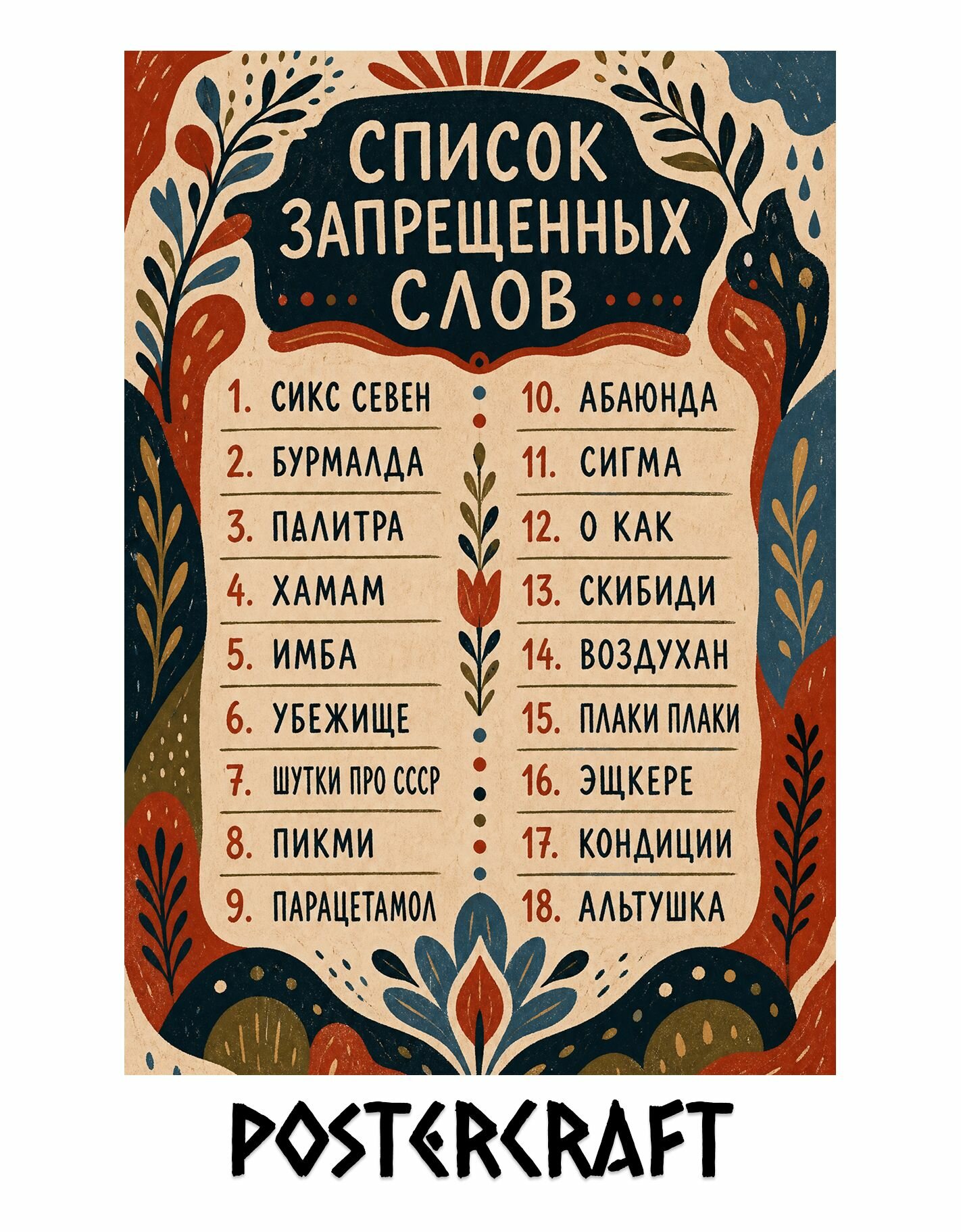 Постер "Список запрещенных мемов", 59.4х42см, А2, глянцевый