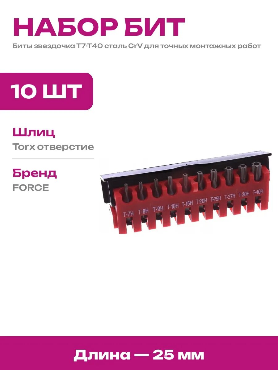 Биты TORX Т7-Т40 с отверстием в центре для винтов со штифтом