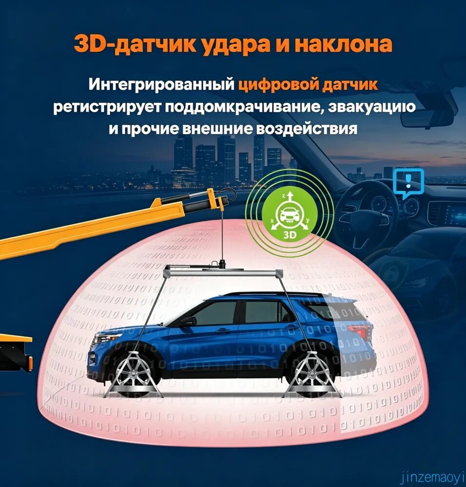 Автосигнализация — фото 1
