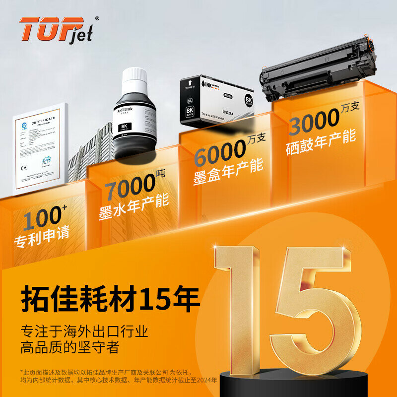 Картридж Tuojia PGI35/CLI36 совместимый с принтерами Canon IP100 IP110 MINI260 MINI320 черный и цветной набор