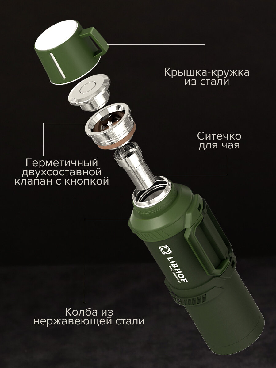 Термос большой походный Libhof TC-2300 ranger olive — фото 1