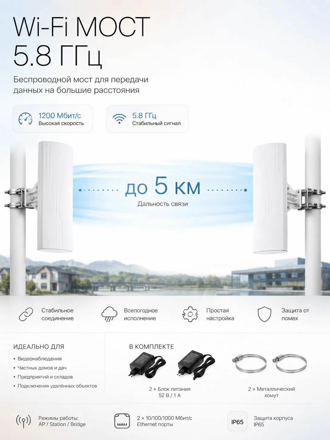 Wi-Fi Радиомост 5.8 ГГц до 5 километров Axios,1200Мбит/с, 802.11ac (5.8G) комплект из двух точек доступа