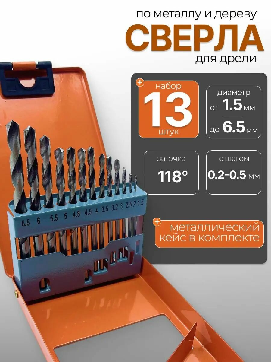 Сверла, набор в металлическом кейсе 13шт, 1,5-6,5мм (шаг 0,2-0,5мм)-