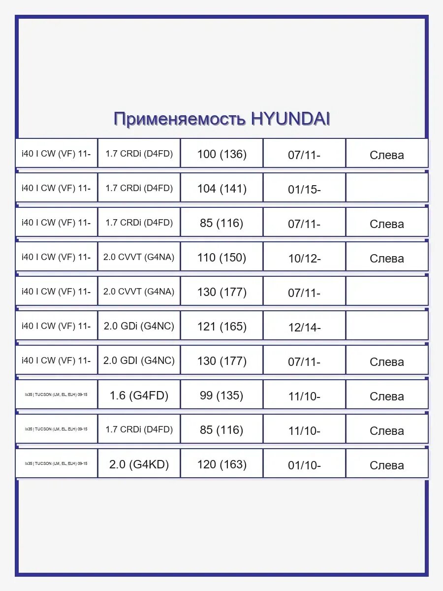 Рулевой наконечник, слева — фото 1