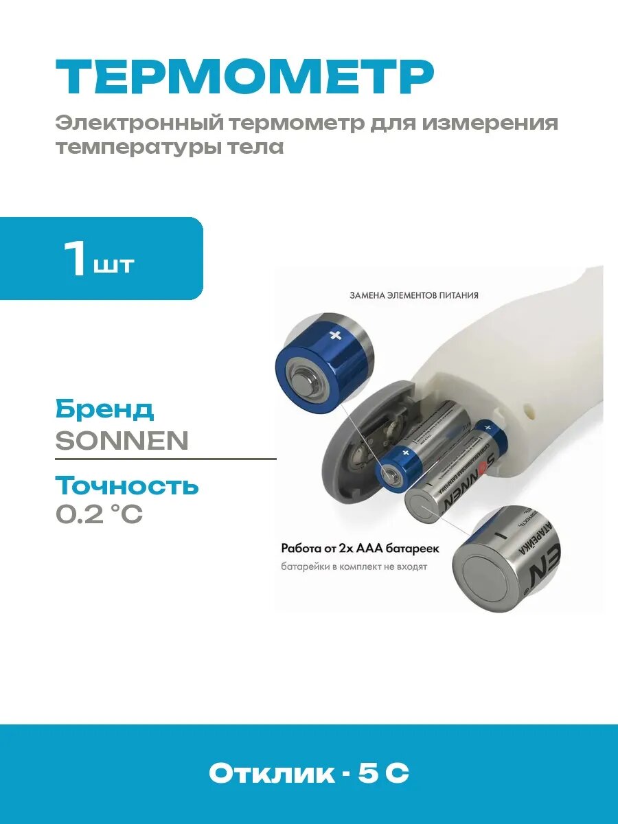 Электронный прибор для измерения температуры бесконтактный