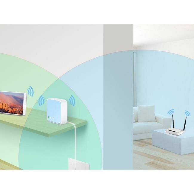TP-Link TL-WR802N Беспроводной Nano маршрутизатор серии N, скорость до 300 Мбит/с — фото 1