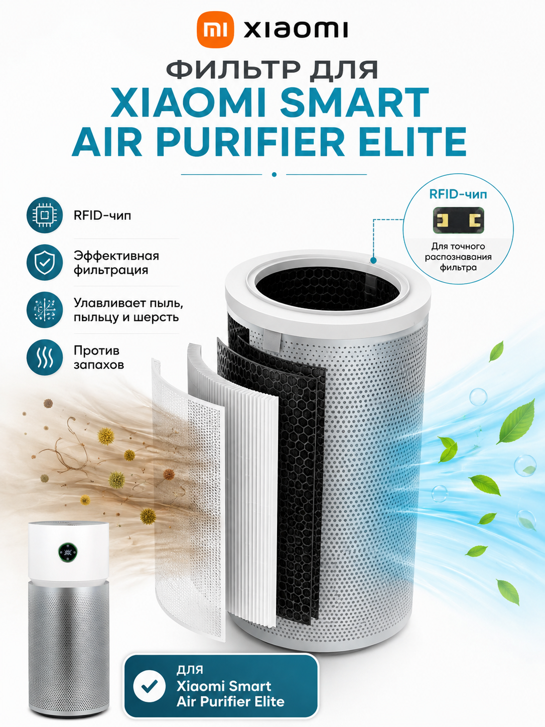 Очиститель воздуха Оригинал Xiaomi Smart Air Purifier Elite Filter, Y-600 (BHR6358GL) , RFID-чип