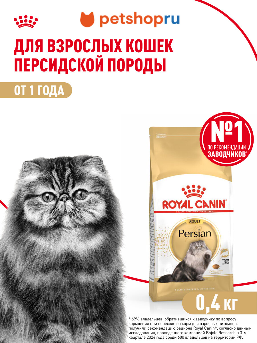 Корм Royal Canin сухой сбалансированный для взрослых персидских кошек от 12 месяцев, Persian Adult, 400 гр.