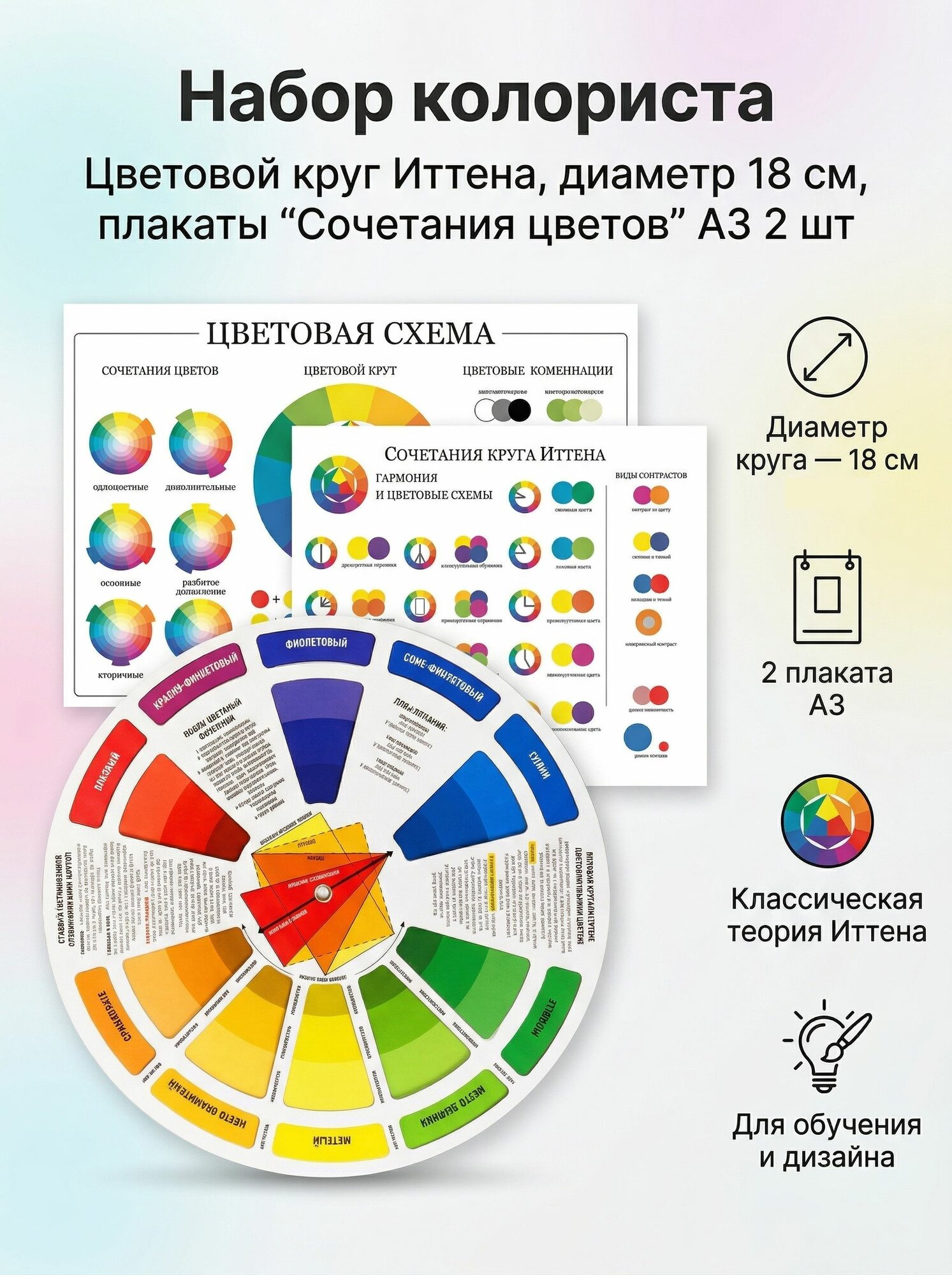 Набор колориста, Цветовой круг Иттена, диаметр 18 см, плакаты "Сочетания цветов" А3 2 шт