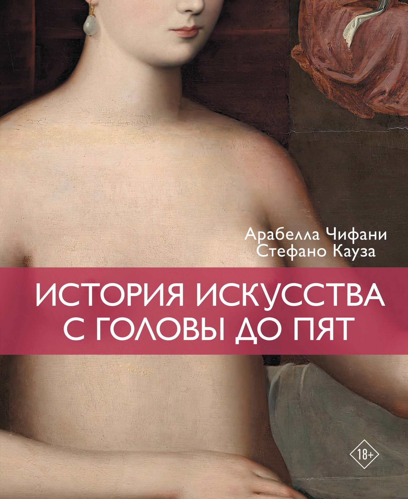 История искусства с головы до пят