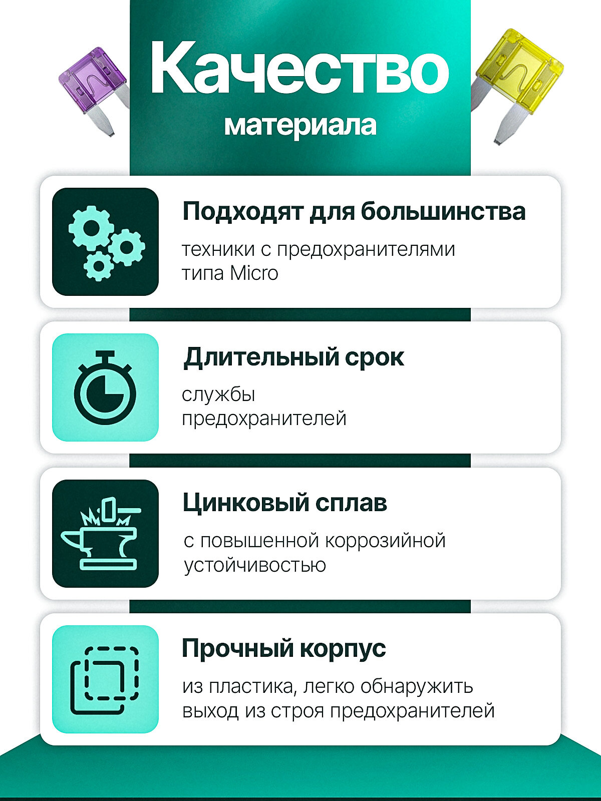 Предохранители для автомобиля Мини, 2А-35А, Мини — фото 1
