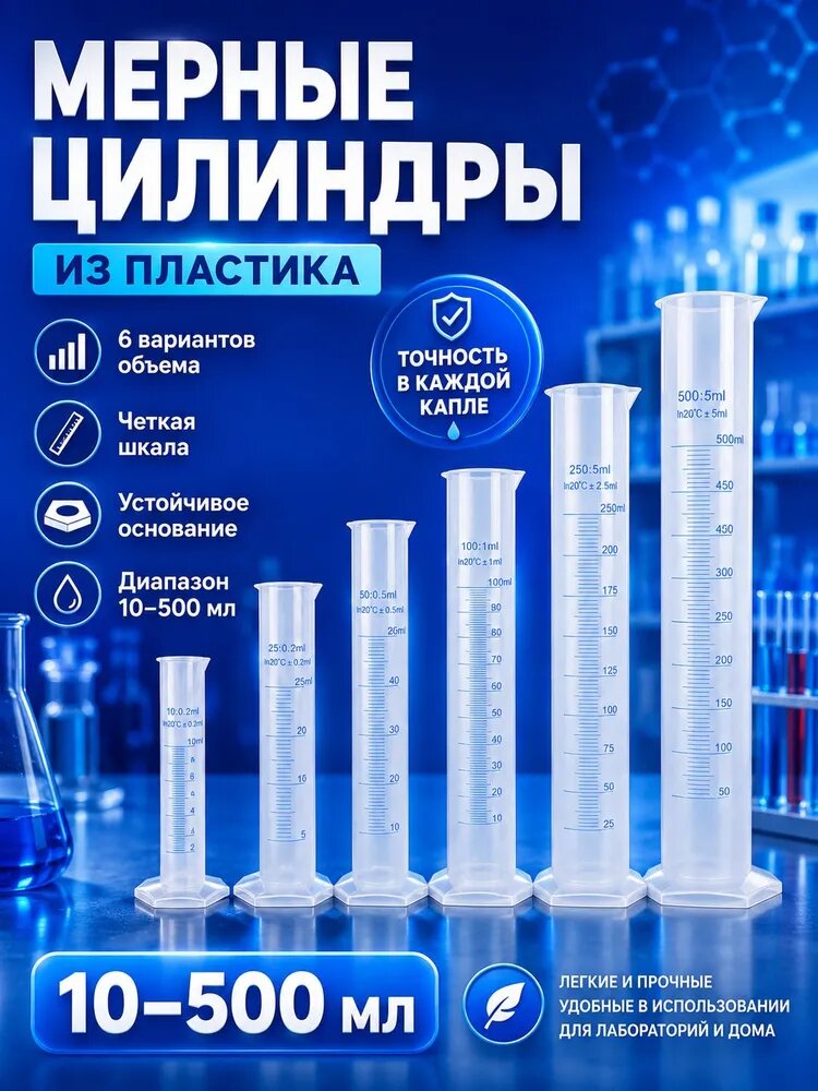 Емкость мерная, 250 мл, 1 шт