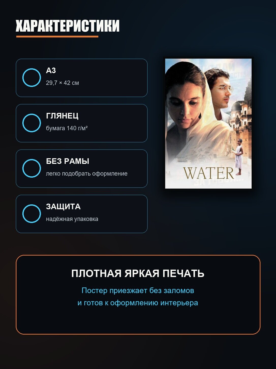 Постер Вода — фото 1
