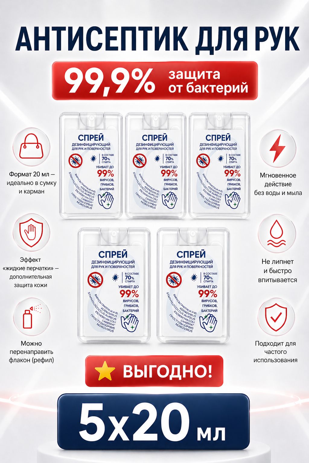 Антисептик для рук "Dezamine A" 20 мл 5 шт