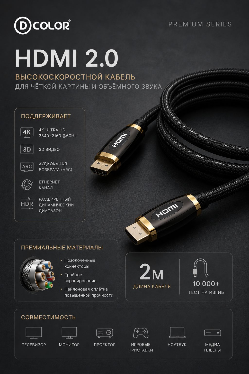 Кабель HDMI D-COLOR Premium Series HDMI 2.0, 2 м, 4K 60 Гц, 18 Гбит/с