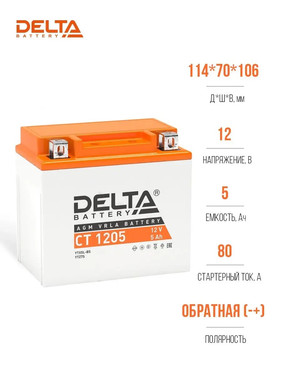Аккумулятор для мотоцикла 12v 5Ah CT 1205