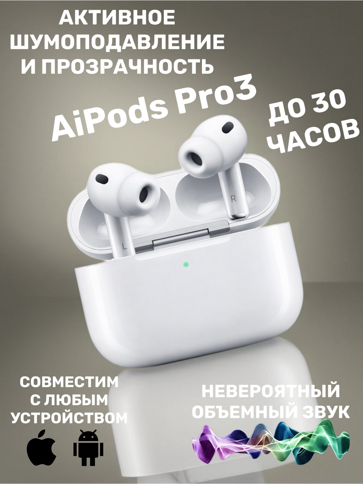 Наушники беспроводные Air Pro3 с микрофоном и шумоподавлением Pods Pro3 для iPhone/Android Bluetooth