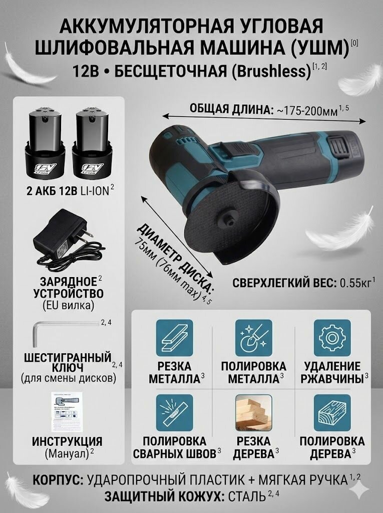 Резьбонарезной станок