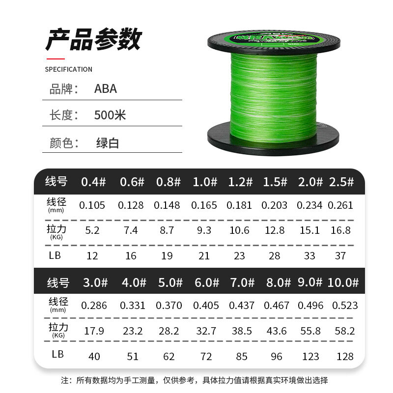 Рыболовная леска Hailongwang, основная леска PE, плетеная леска 500m, 8-жильная леска PE, предназначенная для ловли на приманку.