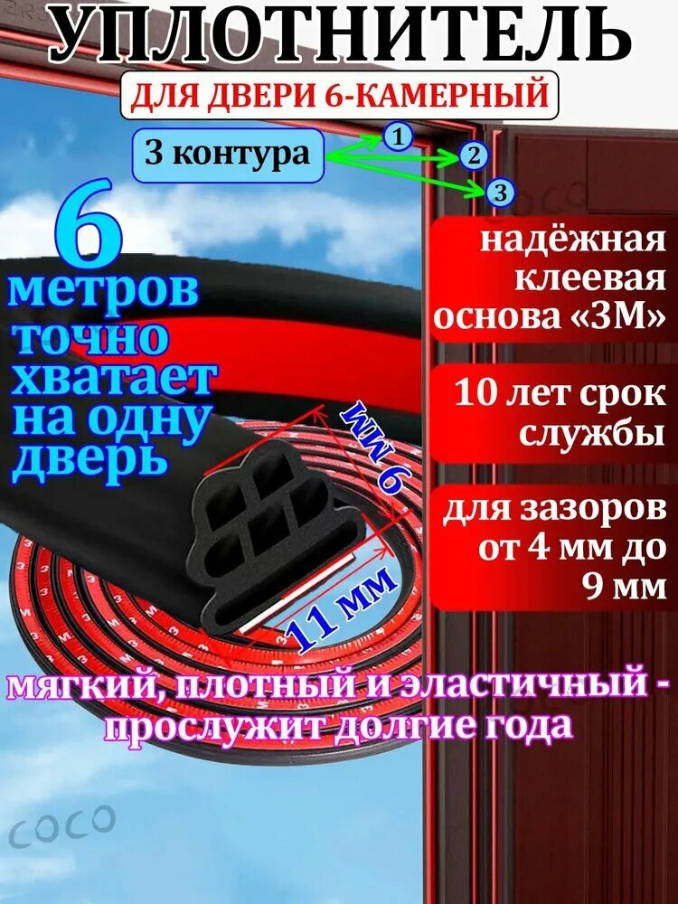 Уплотнитель для окон и дверей