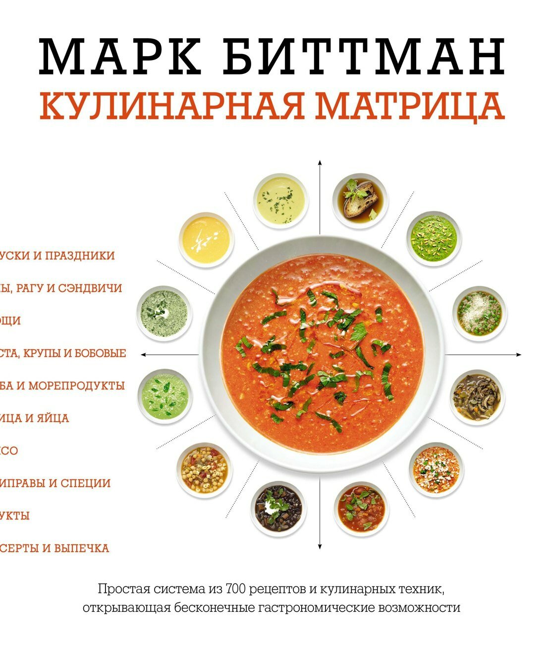 Кулинарная матрица. Марк Биттман. Высокая кухня. 2016 г. Электронная