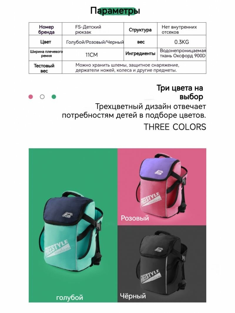 Сумка для роликов — фото 1