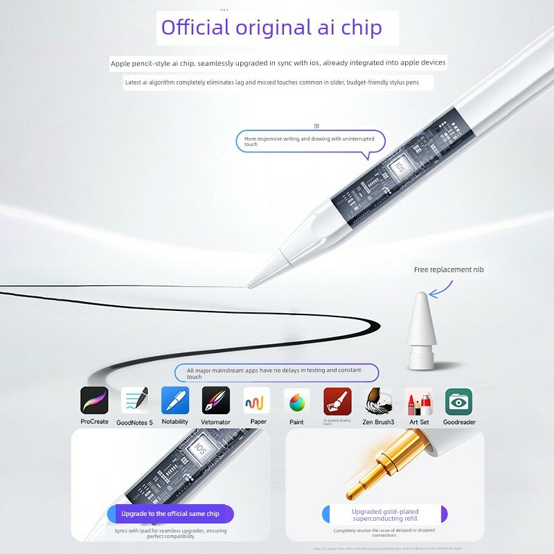 Оригинальная ручка Apple Pencil с ИИ-чипом для улучшенной производительности и бесшовной интеграции с iPad Pro