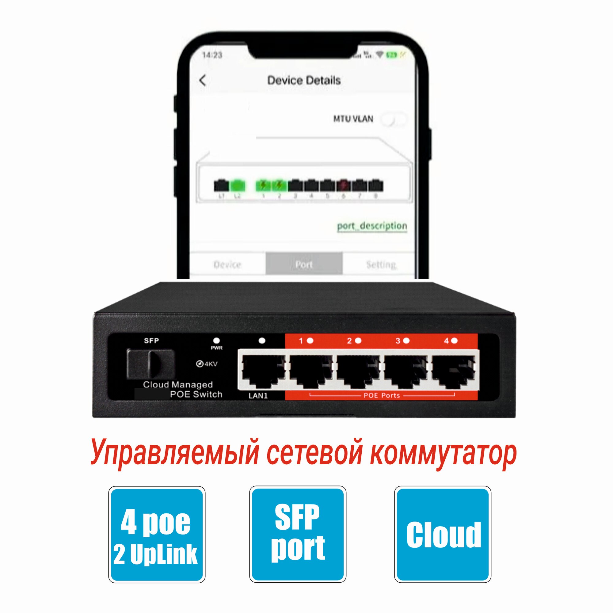 Управляемый POE коммутатор STEAMEMO PS204D v6. 4*100M POE Port+2*100M Uplinked, 52W.