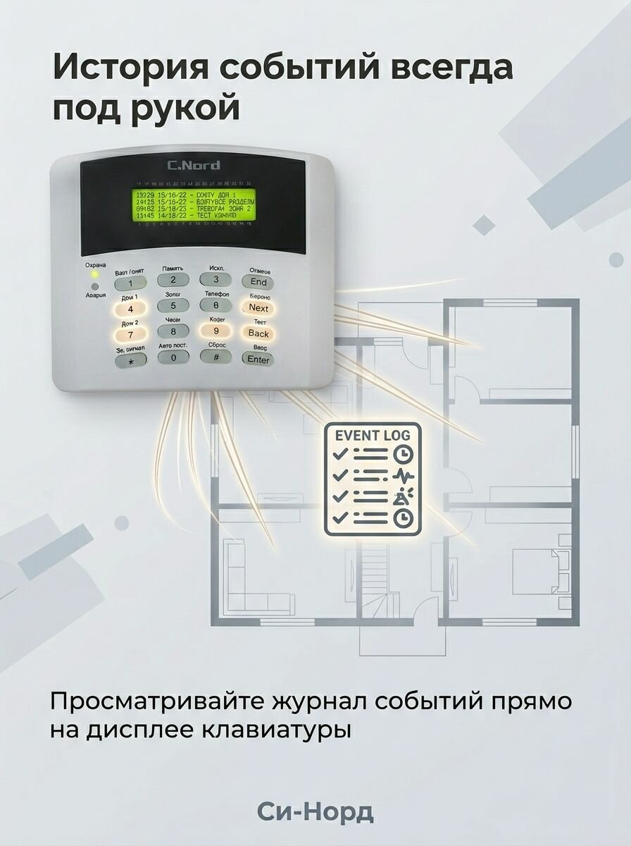 K16-LCD Клавиатура — фото 1
