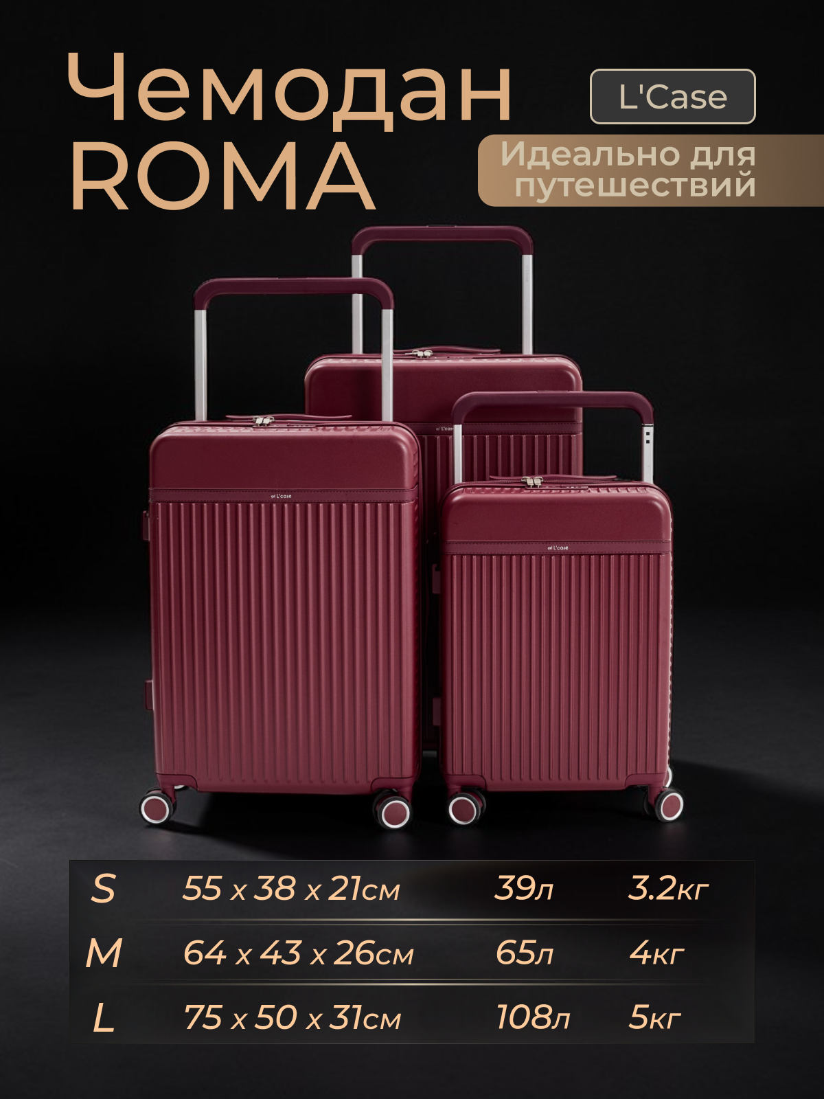 Комплект чемоданов 