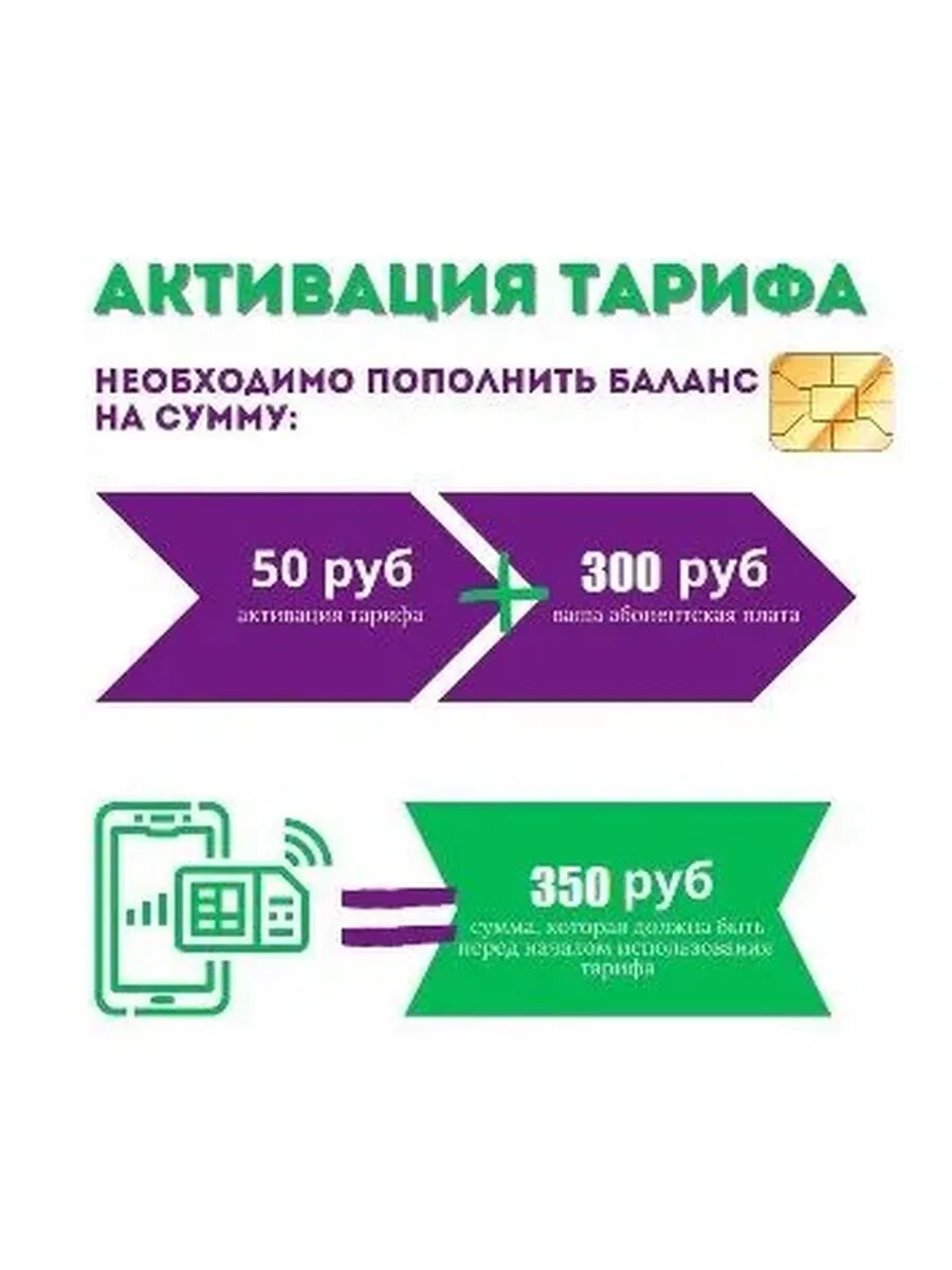 Безлимитный интернет — фото 1