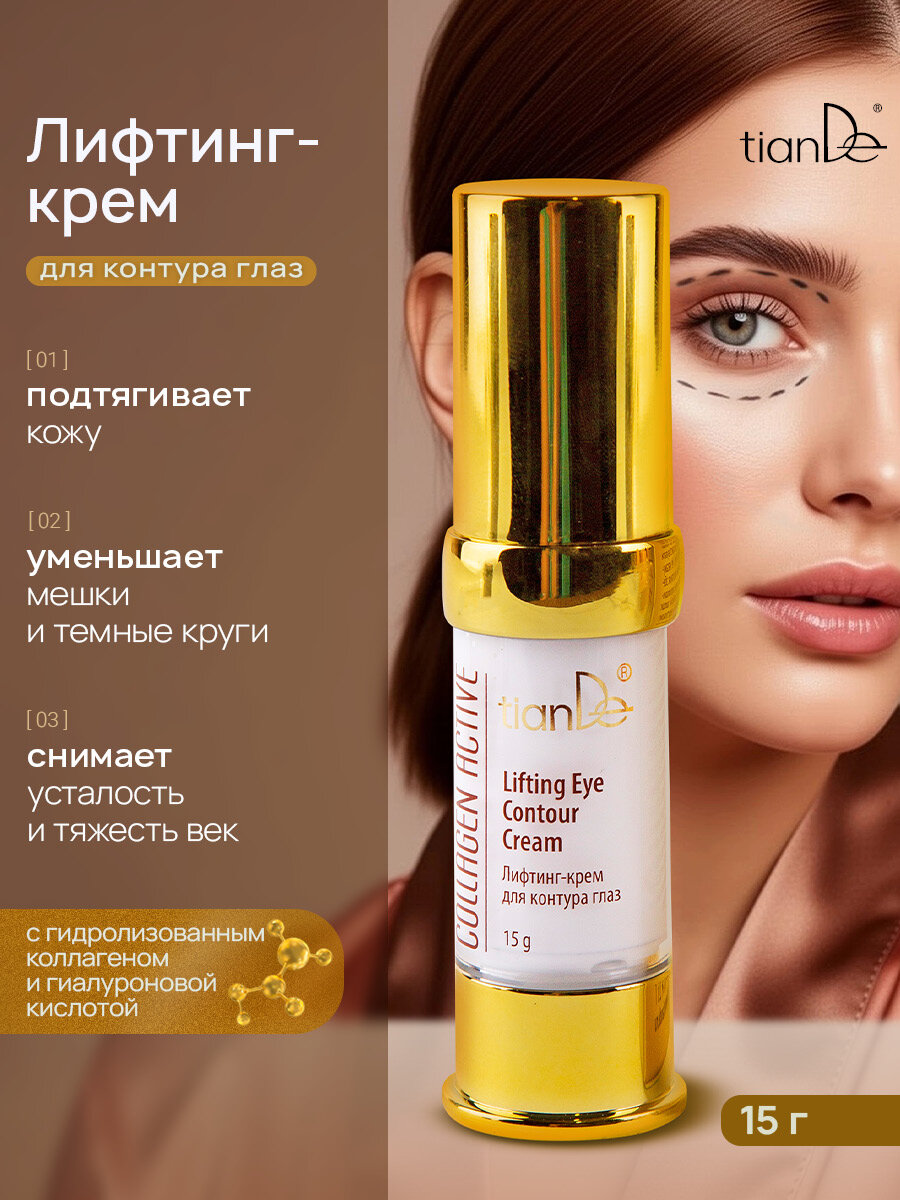 Омолаживающий крем вокруг глаз от морщин Collagen Active TianDe