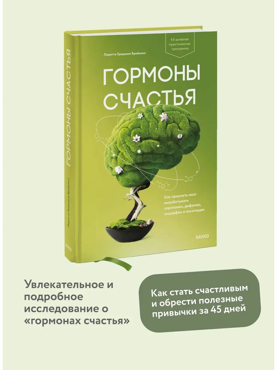 Гормоны счастья