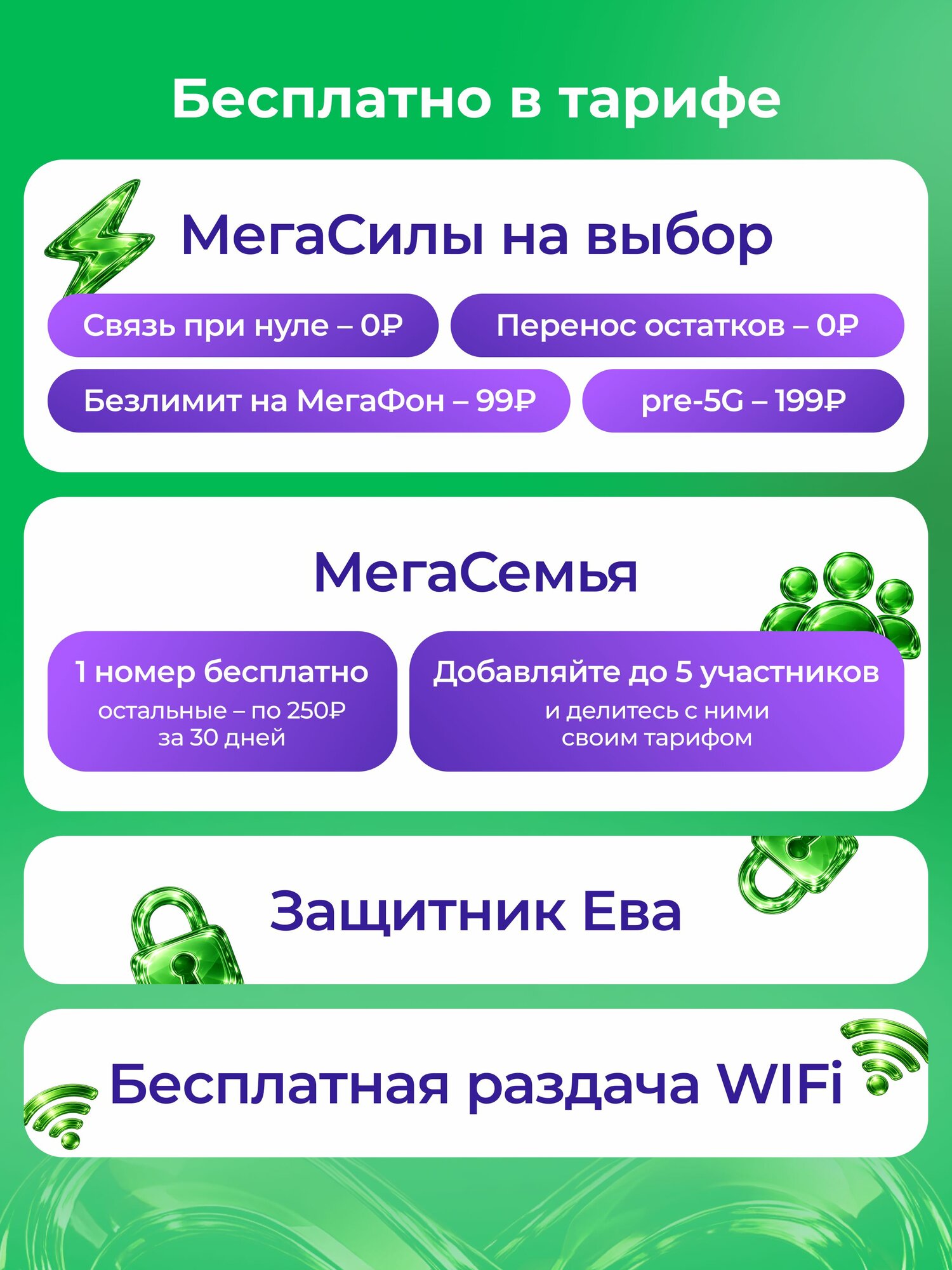 Сим карта Мегафон с безлимитным интернетом + 2000 минут за 390 руб/мес — фото 1