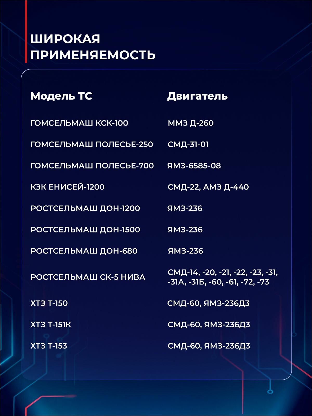Фильтр воздушный ВгТЗ, ДКЗ, Амкодор, Гомсельмаш, ХТЗ, КЗК, Ростсельмаш