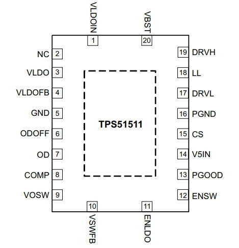 Микросхема TPS51511
