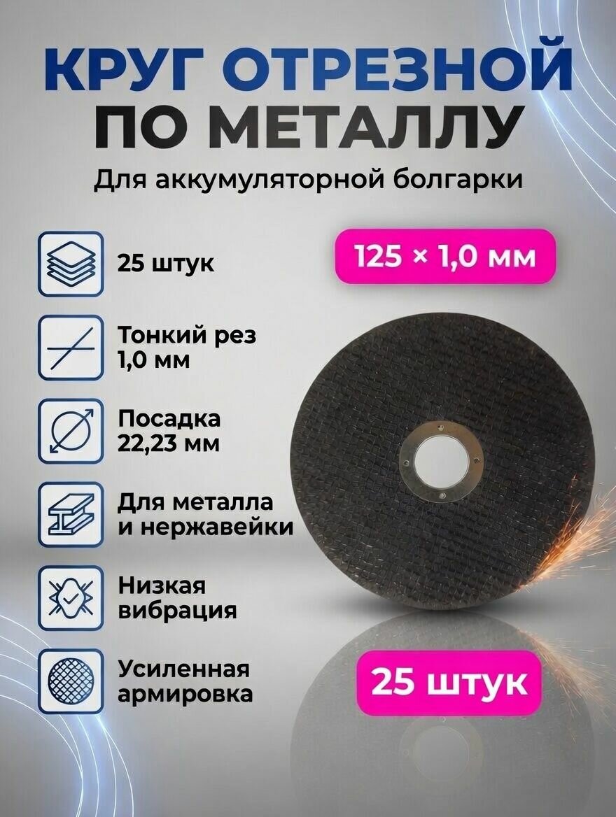 Диски для болгарки 125 по металлу / Круг отрезной 125 х 1.0 х 22 (25 шт)