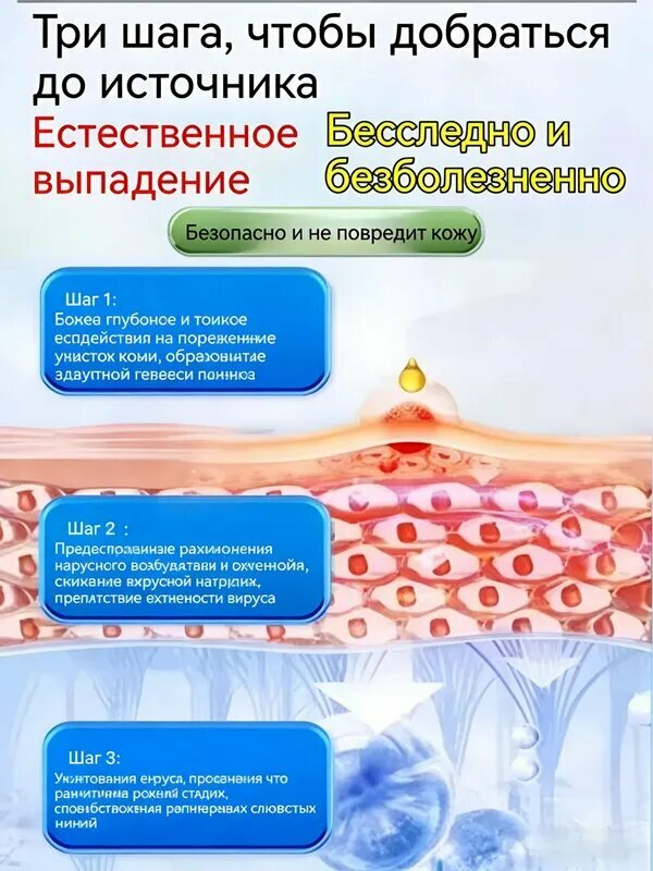 Средство от мозолей и натоптышей на ногах / Мазь от бородавок и папиллом на руках и лице