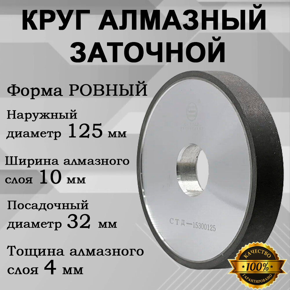 Круг алмазный заточной CBN BORAZON Ровный 125x32x10x4мм Strong