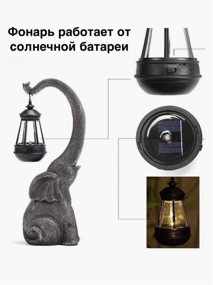 Фигурка садовая — фото 1