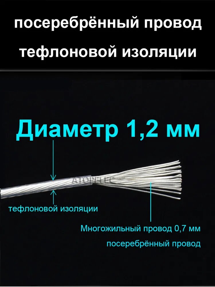 2 метра 1,2 мм Диаметр посеребрённый провод в тефлоновой изоляции