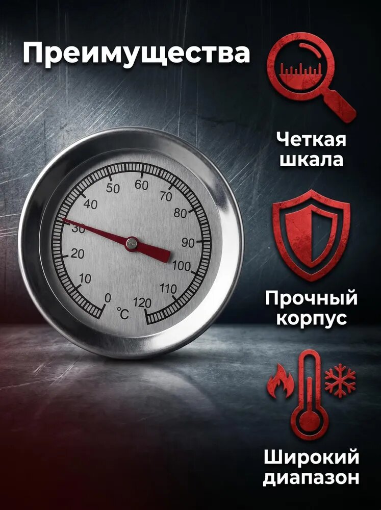 Кулинарный термометр — фото 1