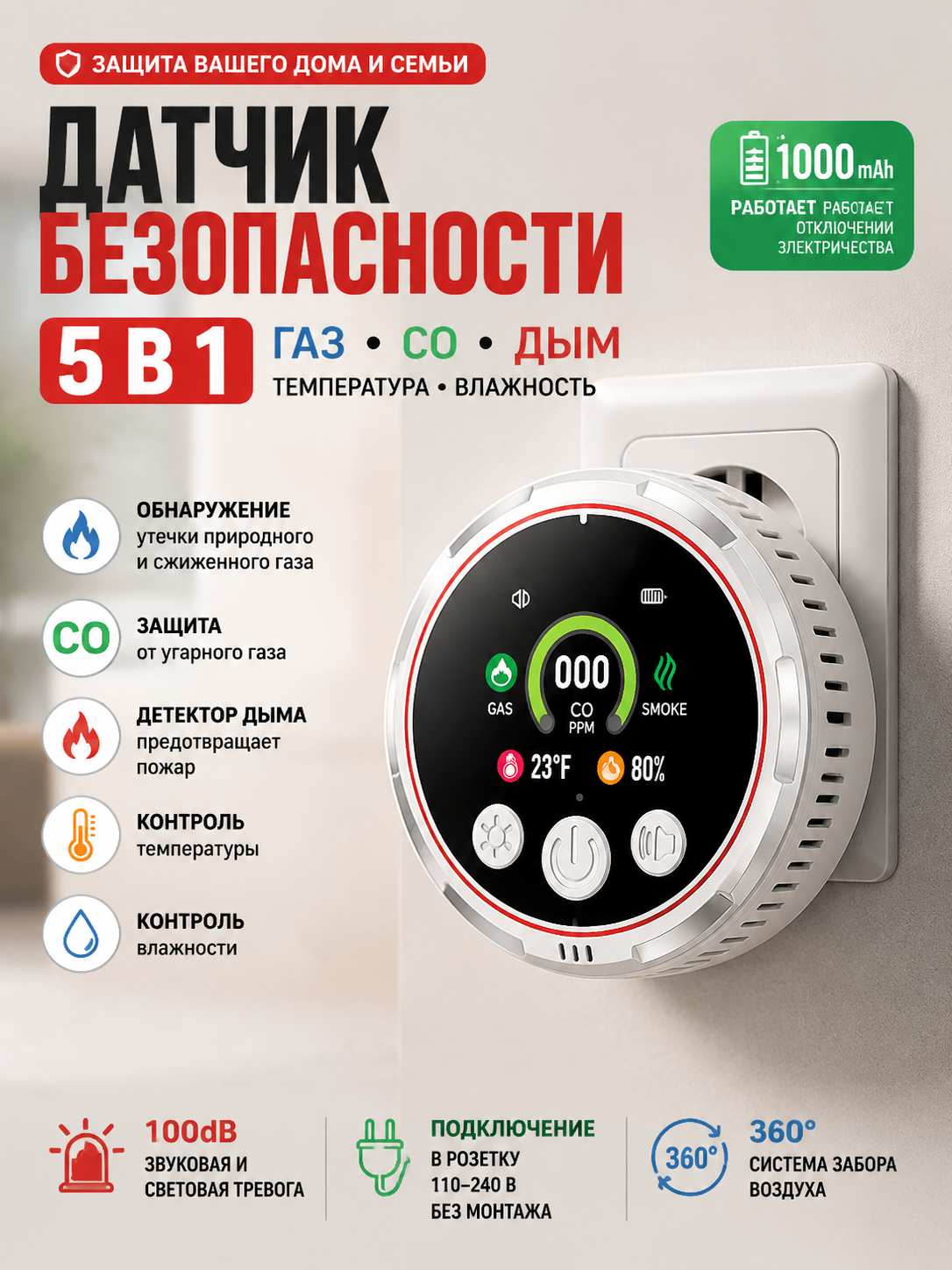 Датчик угарного газа и газа 5 в 1 с сигнализацией для дома и квартиры
