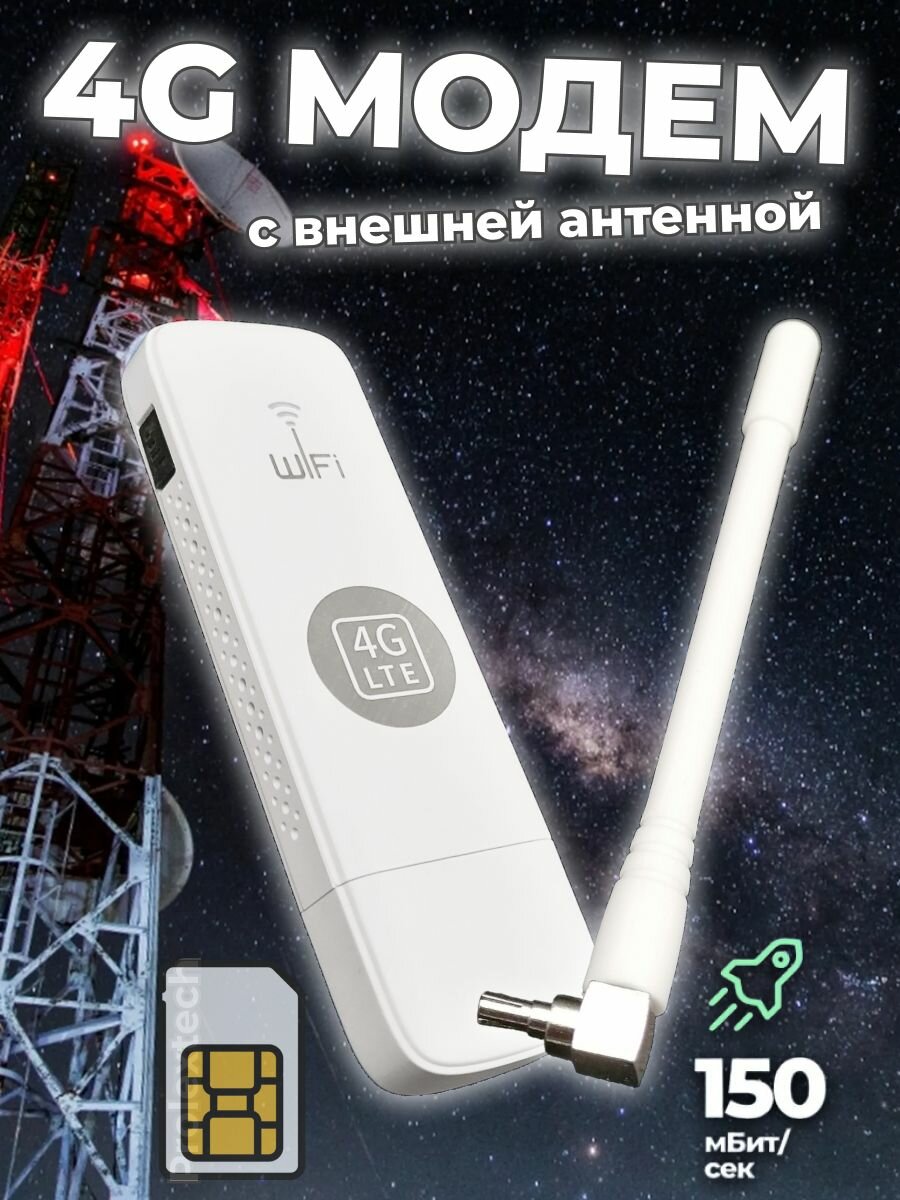 Модем 3g/4g WiFi с внешней антенной под сим-карту