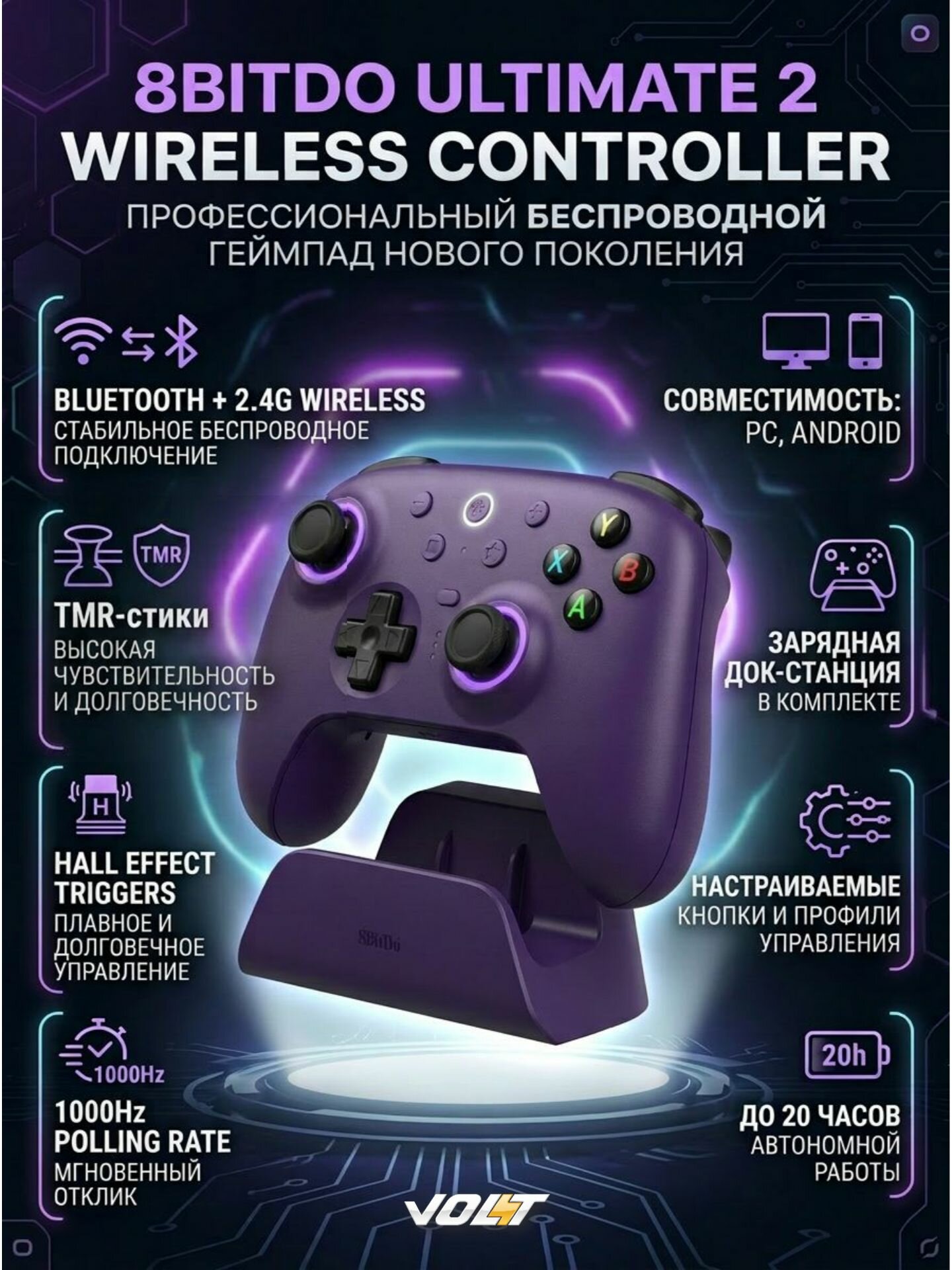 Беспроводной геймпад 8BitDo Ultimate 2 Wireless Controller Purple (Bluetooth, 2.4G, Hall Effect, для ПК и Switch)