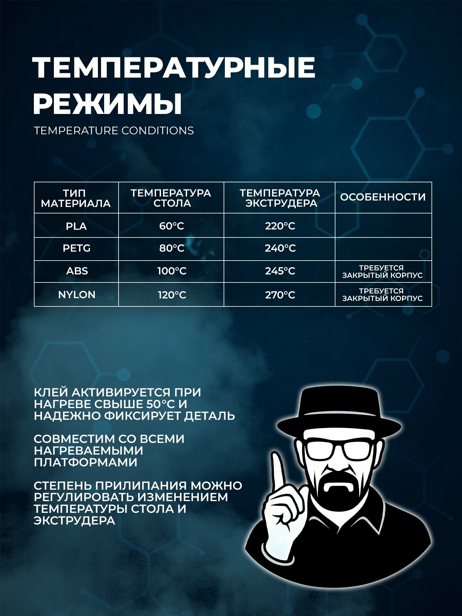 Клей для 3D печати BREAKING LAB 200 мл — фото 1