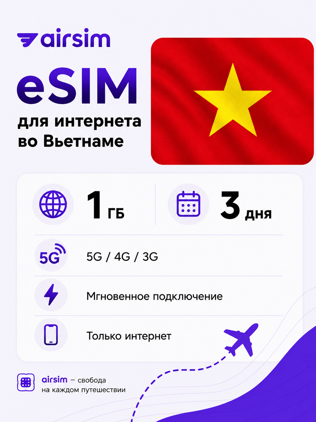 ESIM есим для интернета во Вьетнаме: 1 ГБ на 3 дня | Мгновенная активация |