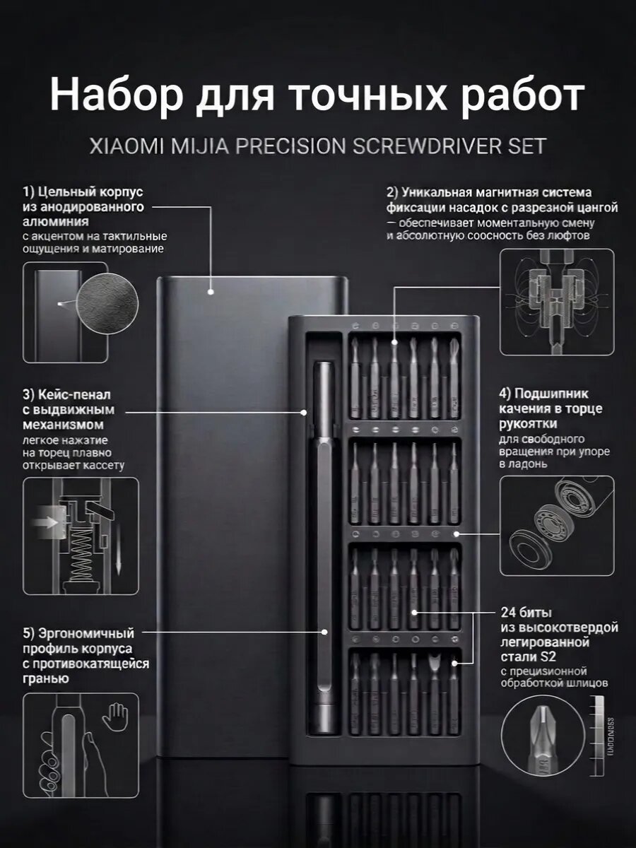 Отвертка с насадками Xiaomi HOTO Precision Screwdriver Kit 24 in 1 Grey, магнитные наконечники, алюминиевый кейс